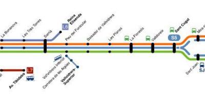 Fgc map - Fgc network map (Catalonia Spain)
